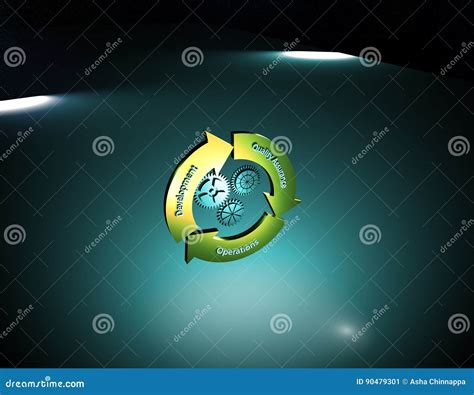 Concept Of Devops Stock Illustration Illustration Of Scrum 90479301