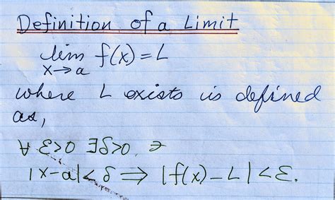 Definition Of A Limit Raise My Marks