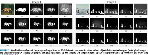 Figure 1 From Boundary Preserved Salient Object Detection Using Guided