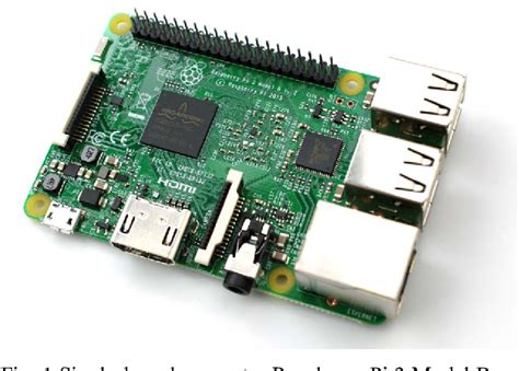 Figure 1 From Development Of Vibration Spectrum Analyzer Using The Raspberry Pi Microcomputer