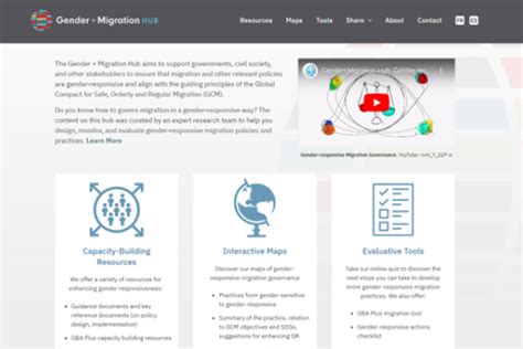 Gender Migration Hub United Nations Network On Migration