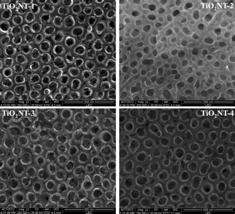 Preparation And Characterization Of Tio2 Nanotube Arrays In Ionic
