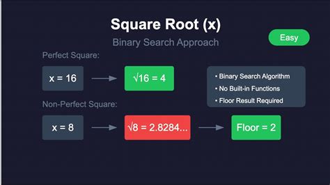 Leetcode 69 Sqrtx Binary Search Solution Explained Step By Step Youtube