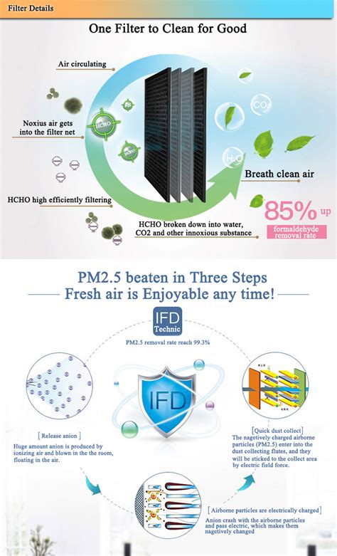 Split Air Conditioner R A V Hz Fast Cool Ce Home Use Hvac Mini Fan Wall Mounted Air