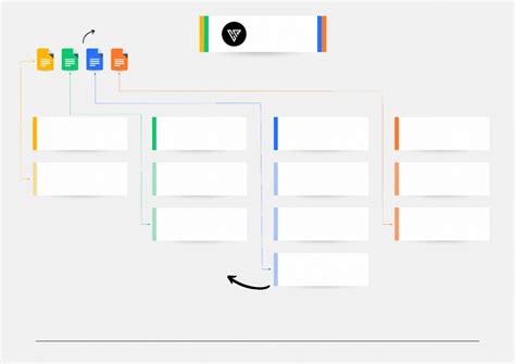 What Is Prop Drilling In React Dev Community