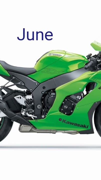 ඔයාගේ උපන්දින මාසය මොකක්ද Youtube