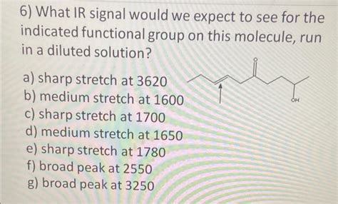 6 What Ir Signal Would We Expect To See For The