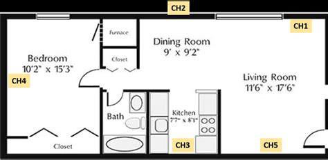 Sensor Placements In The Apartment Unit Download Scientific Diagram