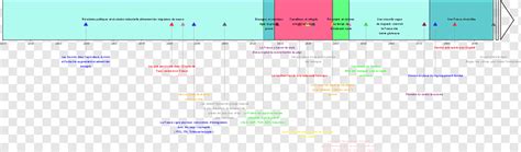 Document Line Angle Organization Computer Program Line Angle Text Computer Png Pngwing