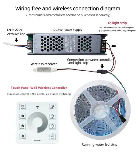 Led Controller Dc5v 12v 24v Rgb For Ws2801 Ws2811 Ws2812b