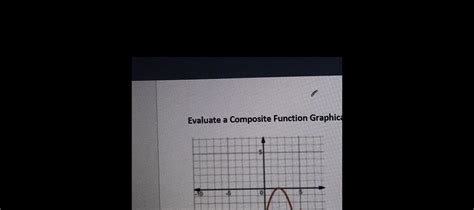 [answered] evaluate a composite function graphica 10 5 5 kunduz