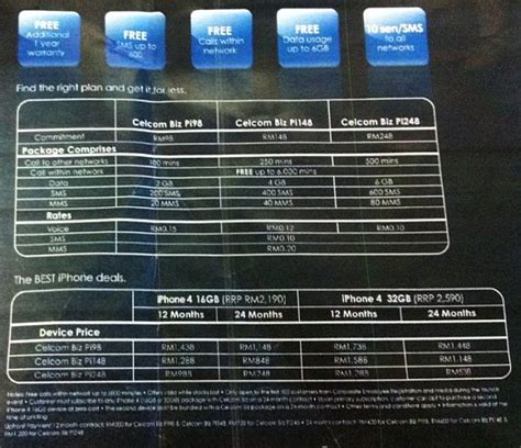 Celcom Iphone 4 Plans Now Official Soyacincau