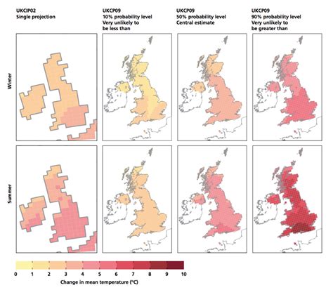 Q A How Do Climate Models Work Carbon Brief