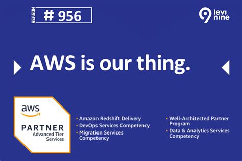 We Earned The Significant AWS Migration Competency Levi