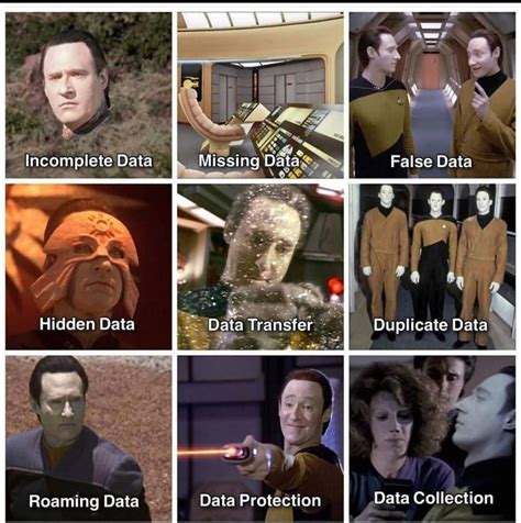 Descriptions Of Data R Programmerhumor