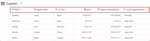 How To Update A Row In Dataverse Using Power Automate SPGuides