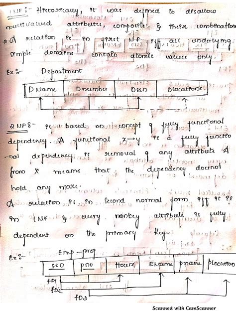 Dbms04 4 Pdf