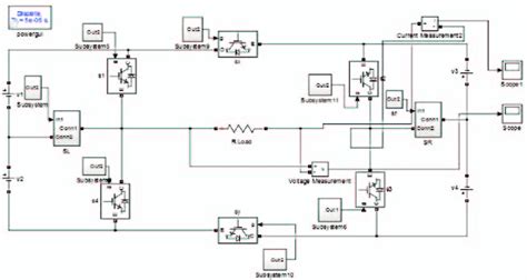Seventeen Level Symmetrical Simulink Model Download Scientific Diagram