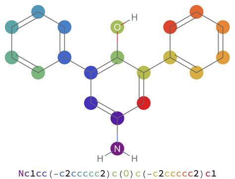 smilesplot wolfram function repository