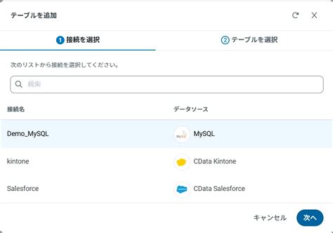 Odata Sdk For Php Myob Accountright Cdata Software Japan