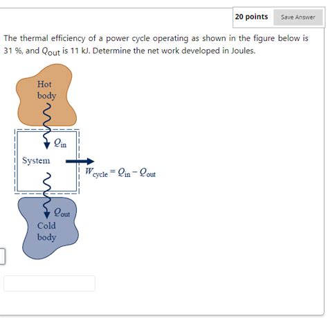 Solved The Thermal Efficiency Of A Power Cycle Operating As Chegg