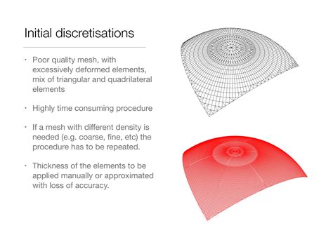 Modelling Complex Geometry Structures Using Sap2000 Api Pdf