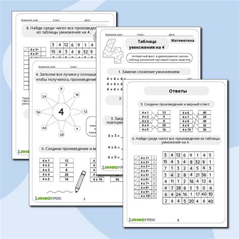 Таблица умножения на 4 Упражнения для изучения таблицы умножения