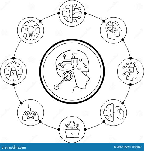 Internet Of Things Icon Set Iot Symbols Design Smart Device Industry Artificial Intelligence