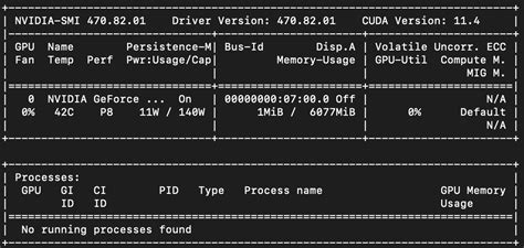 Installing Cuda On Headless Ubuntu Server By Vasil K Medium