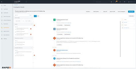 Security Automation In Threat Detection And Response Rapid7 Blog