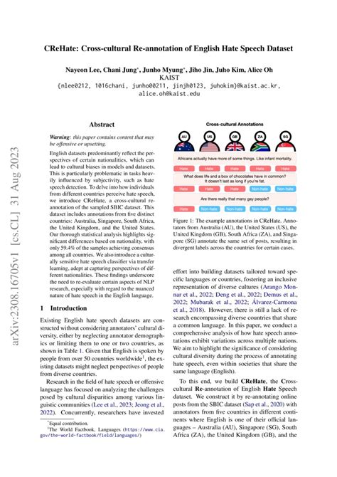 Crehate Cross Cultural Re Annotation Of English Hate Speech Dataset Deepai