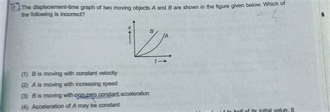 The Displacement Time Graph Of Two Moving Objects A And B Are Shown In Th