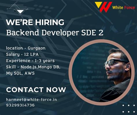 White Force Group On Linkedin Backend Frontend Javascript Developer Css Programming Html