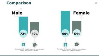 Hr Induction Powerpoint Presentation Slides Presentation Graphics Presentation PowerPoint