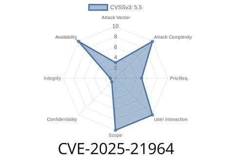 Cve 2025 21964 Integer Overflow In Linux Kernel Cifs Acregmax Handling