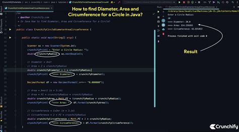 How To Find Diameter Area And Perimeter Circumference For A Circle In Java • Crunchify