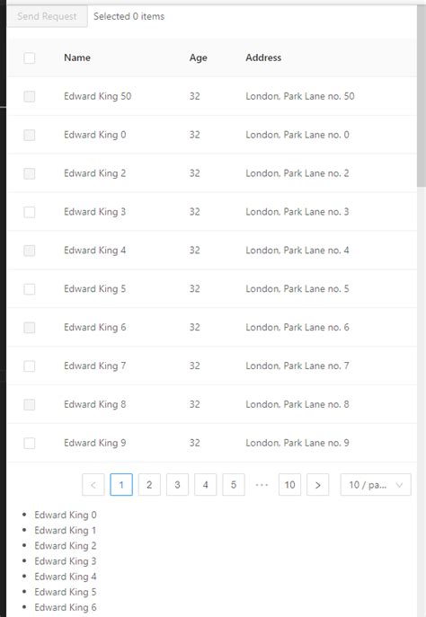 Table组件将我的数据顺序打乱了 · Issue 5262 · Ng Zorrong Zorro Antd · Github