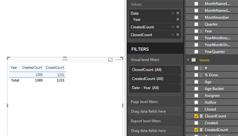 Solved Plotting Openclosed In Same Tablegraph Microsoft Fabric Community