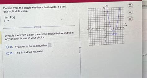 Solved Decide From The Graph Whether A Limit Exists If A