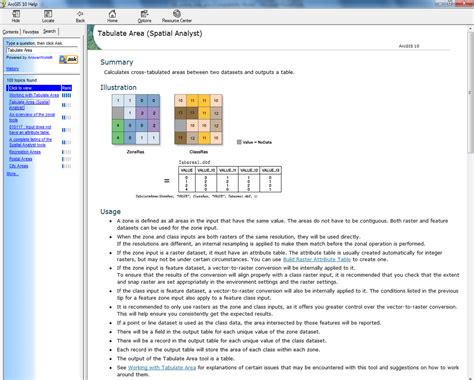 Exercise Using Arcgis Help