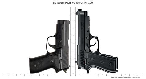 Sig Sauer P228 Vs Taurus Pt 100 Size Comparison Handgun Hero