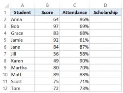 Excel IF Function Formula Examples FREE Video