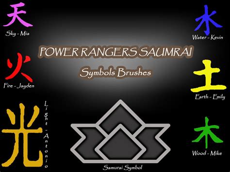 Power Rangers Samurai Symbols Powers Power Rangers Samurai Symbols Powers
