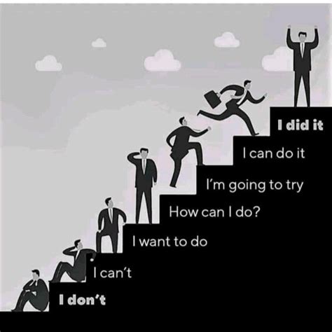 Fhulufhelo Faith Nengome On Linkedin Believe In Yourself