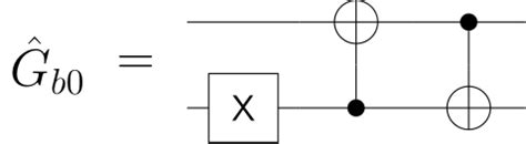 Quantum Circuit of the operatorˆGoperatorˆ operatorˆG b0 Download Scientific Diagram