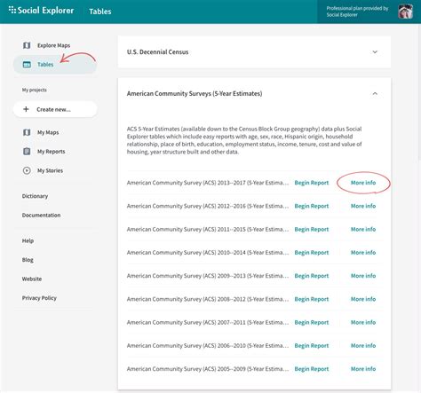 view data dictionary and documentation creating reports using reports social explorer help