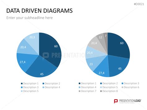 Data Driven Diagrams For Powerpoint