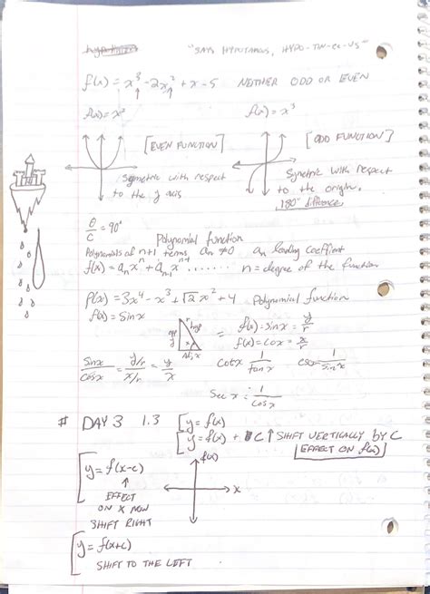 Function Combinations And Shifts Math 151 Studocu