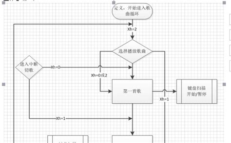 工艺流程图符号大全 化工工艺流图符号 简单工艺流图 大山谷图库