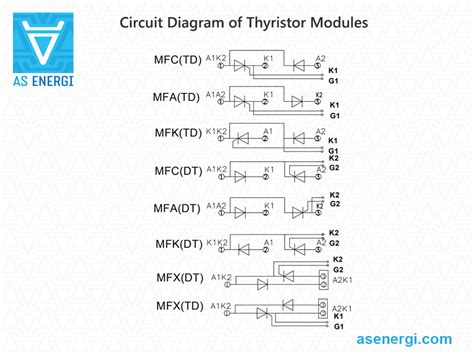 Diode Thyristor Circuits At Alannah Spark Blog
